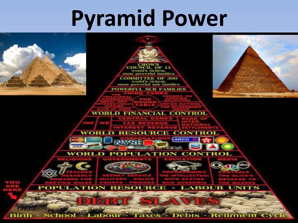 Mysteries of the world