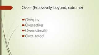 English prefixes, meaning and their usage | PPTX