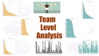 Exploratory Data Analysis - English Premier League | PPTX
