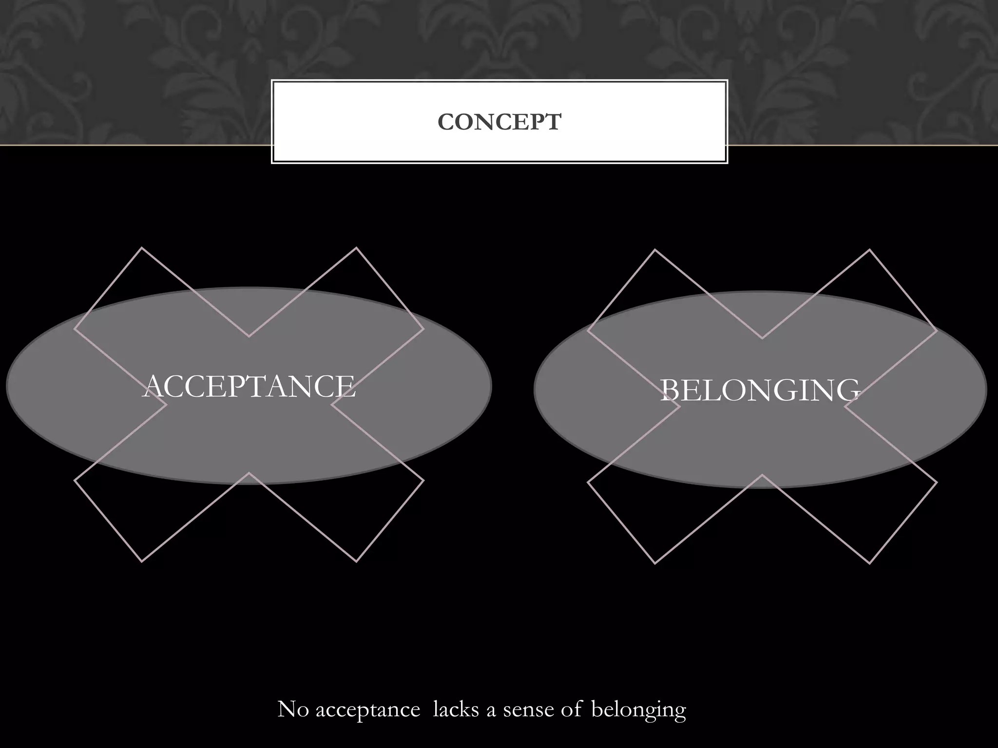 English Representation | PPTX