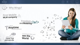 WINGS NETWORK English presentation | PPT