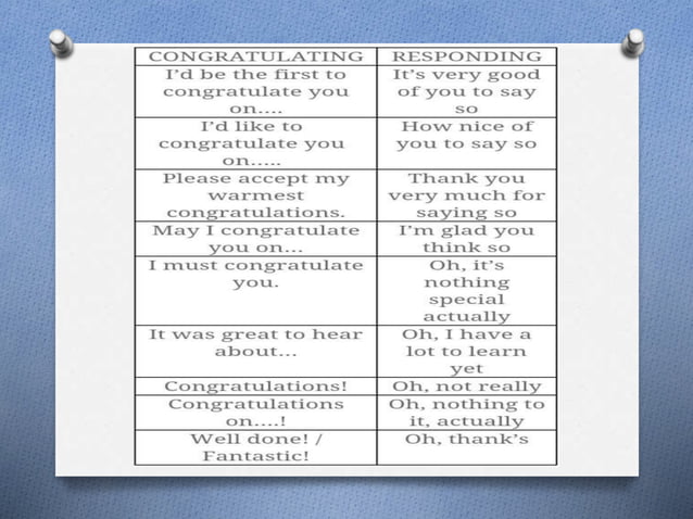How to Congratulate, Compliment and Showing care | PPT