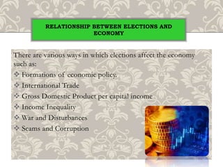 ELECTION AFFECT TO ECONOMY | PPTX