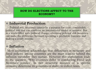 ELECTION AFFECT TO ECONOMY | PPTX