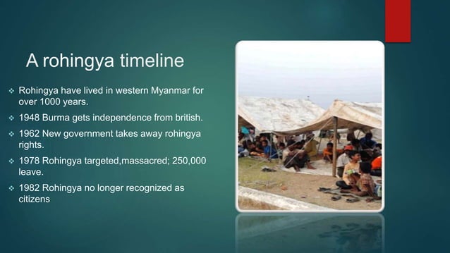 Rohingya | PPT | Free Download