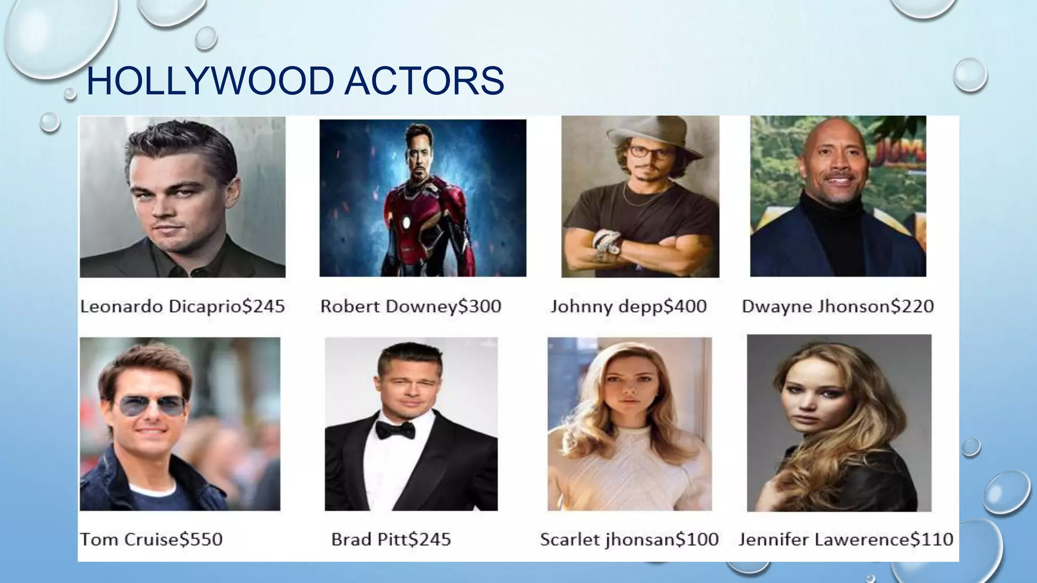 Hollywood vs Bollywood | PPTX