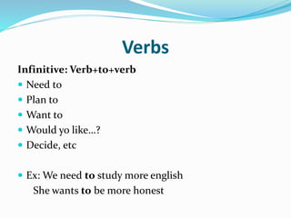 English presentation | PPT