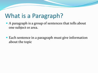 paragraph writing | PPTX