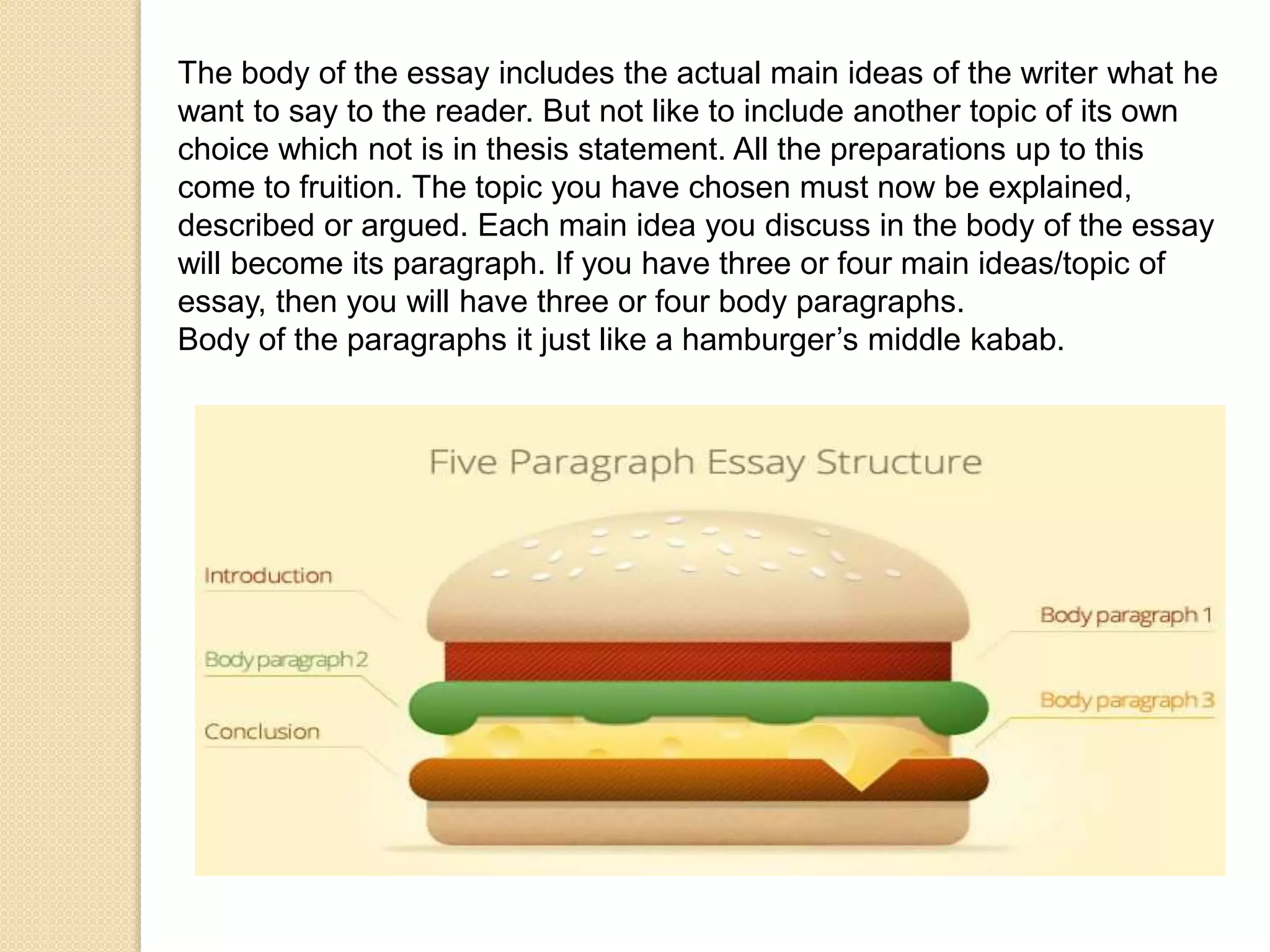 Introduction to Essay/Syntax of Essay | PPT