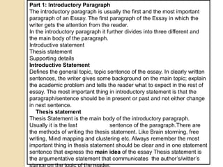 Introduction to Essay/Syntax of Essay | PPTX