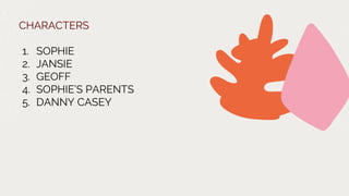 English presentation.pptx