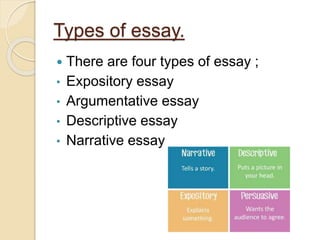 English Presentation.pptx