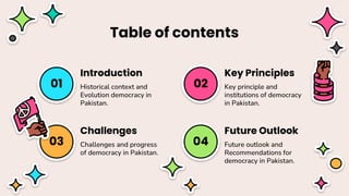 Democracy of Pakistan | PPTX