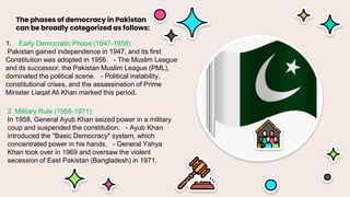 Democracy of Pakistan | PPTX