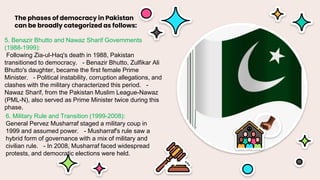 Democracy of Pakistan | PPTX