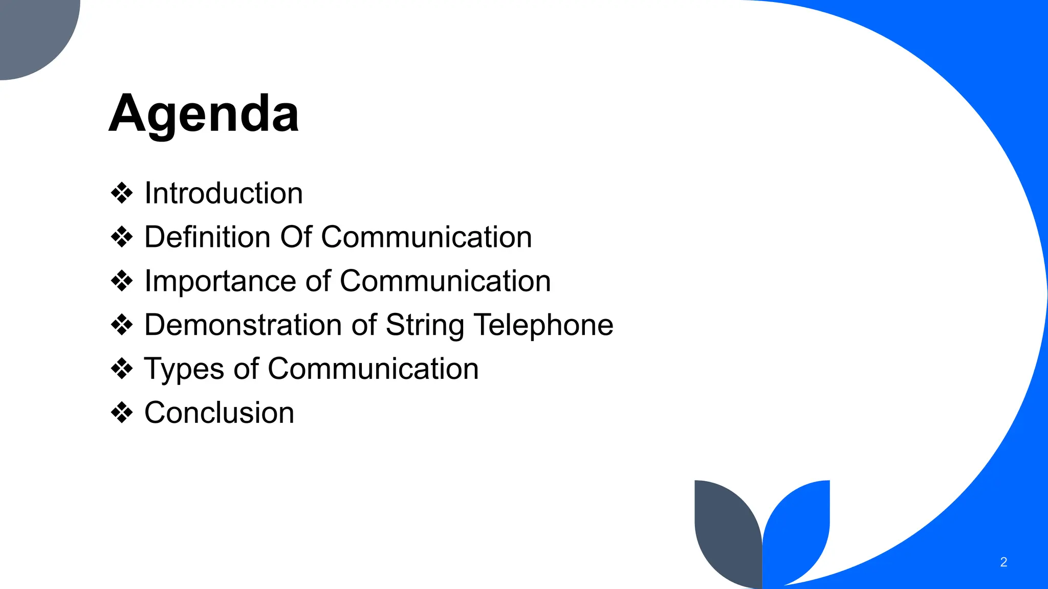 Communication,Definition,Importance of Communication,Types of ...