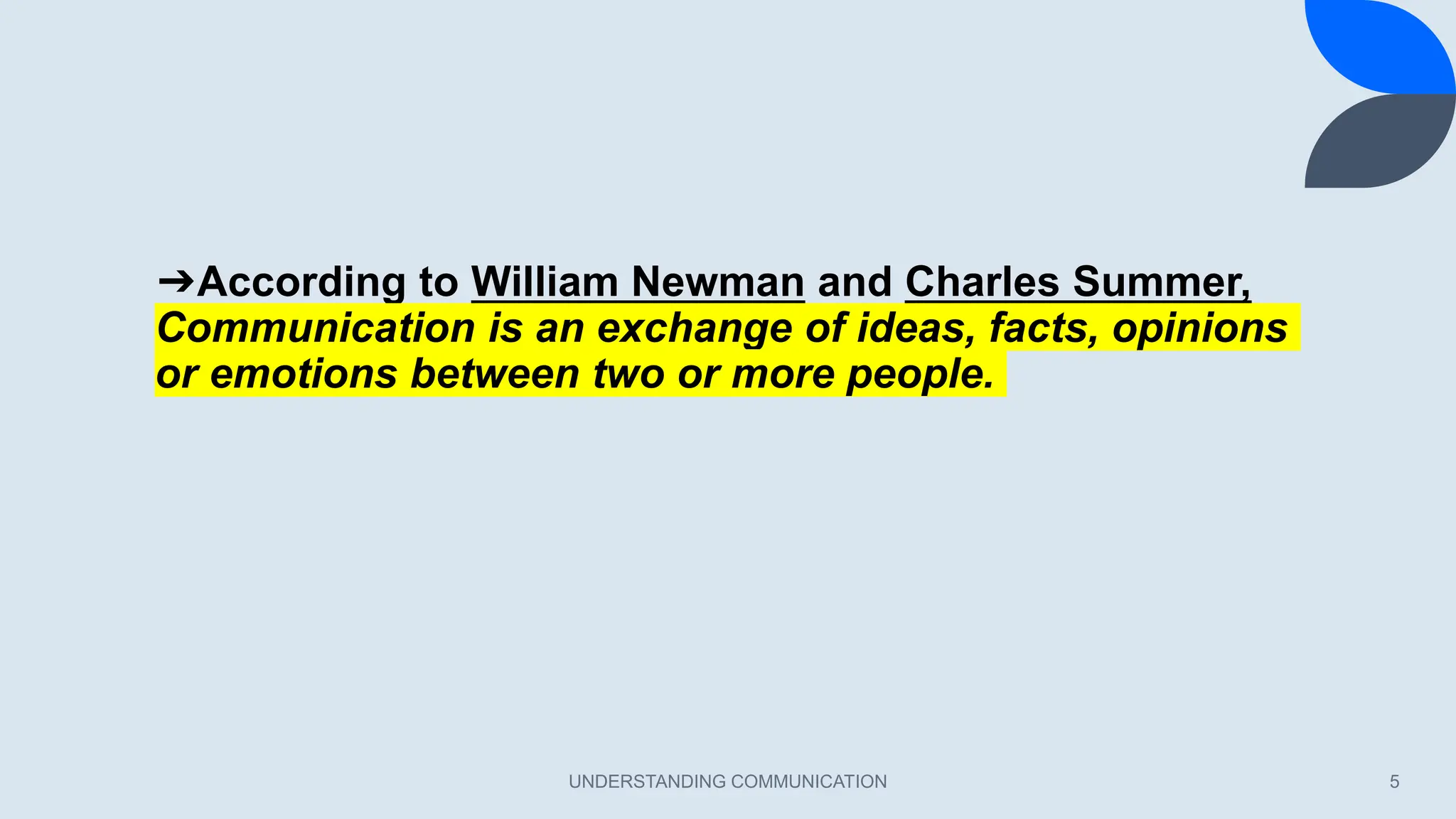 Communication,Definition,Importance of Communication,Types of ...