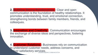 Communication,Definition,Importance of Communication,Types of ...