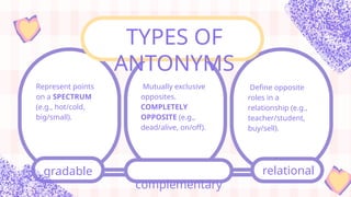 Gr 8 Antonyms and Synonyms Presentation. | PPTX