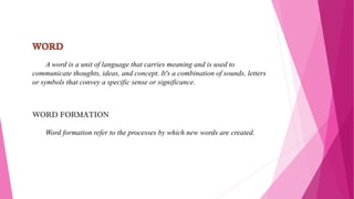 Word formation in Functional English topic | PDF