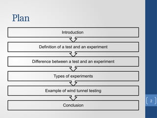 English presentation, tests and experiments.pptx