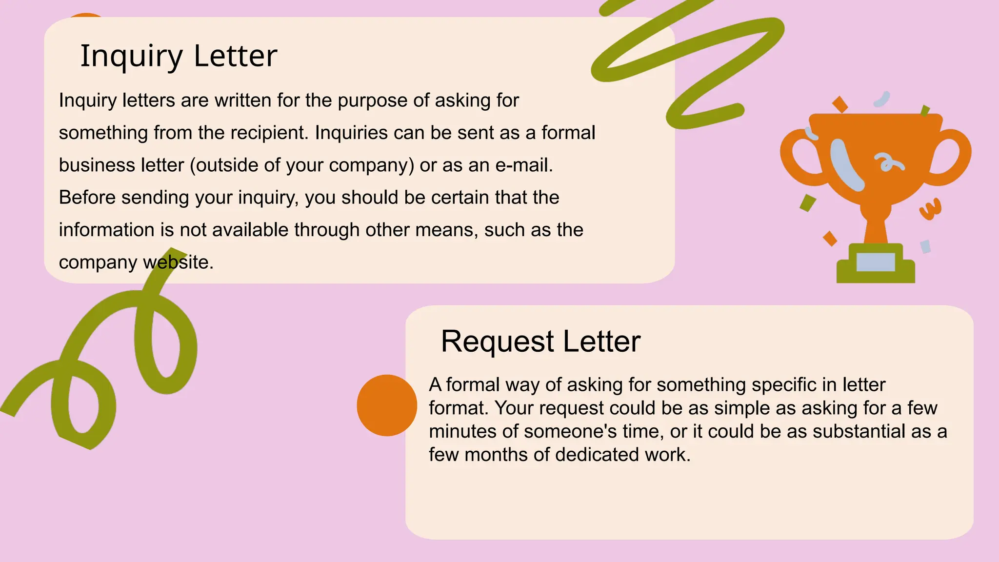 Formal Letter Presentation(English).pptx