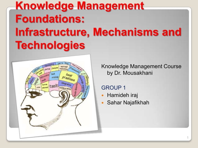 English presentation- knowledge management foundations infrastructure ...