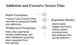 english presentation skill 0088 -M NOMAN | PPT