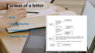 Letter and its types(Format of letters) | PPTX