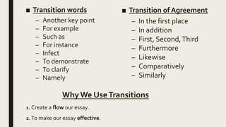 Argumentative Essay Writing | PPTX