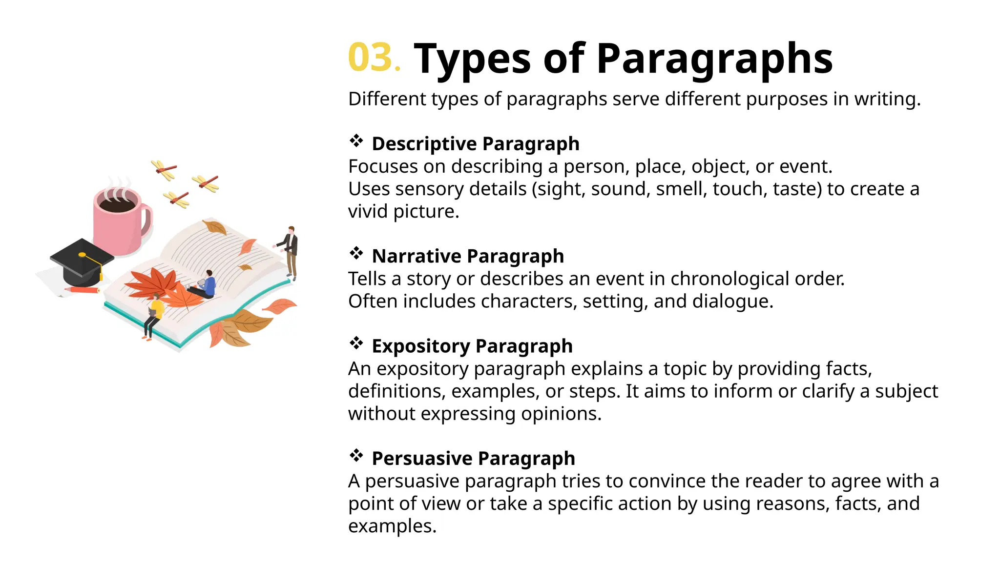 "Mastering the Art of Effective Paragraph Writing" | PPT