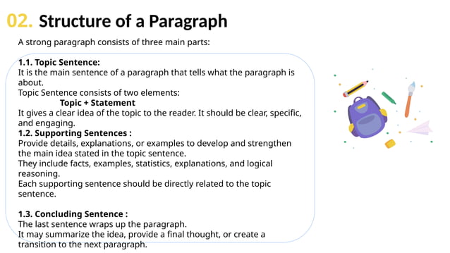 "Mastering the Art of Effective Paragraph Writing" | PPT