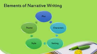 Narrative Writing | PPTX