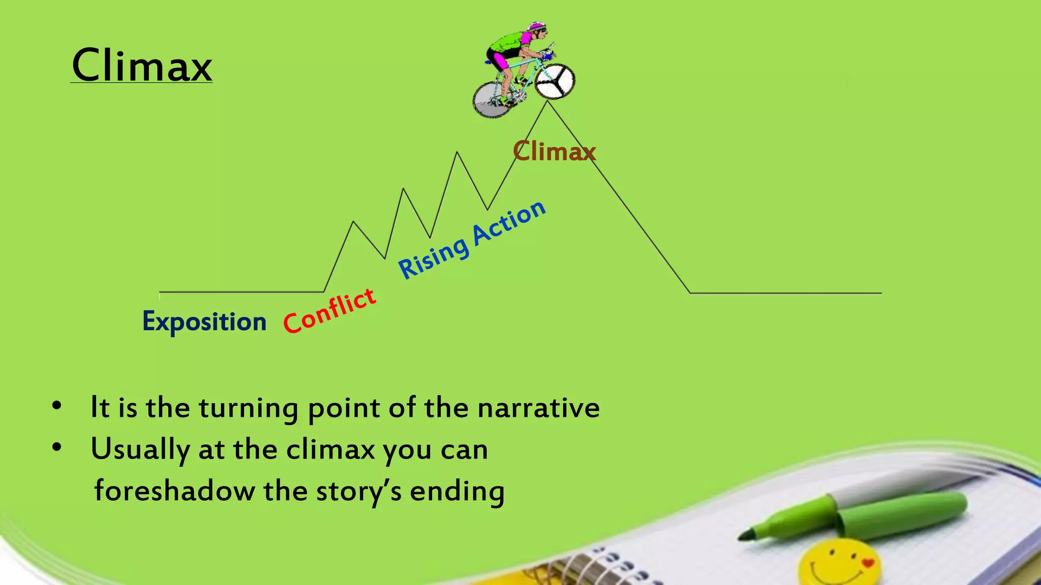Narrative Writing | PPT