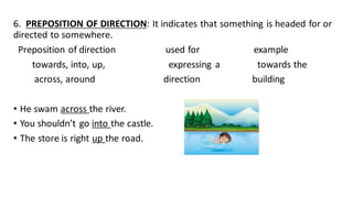 Prepositions- English grammar ppt | PDF