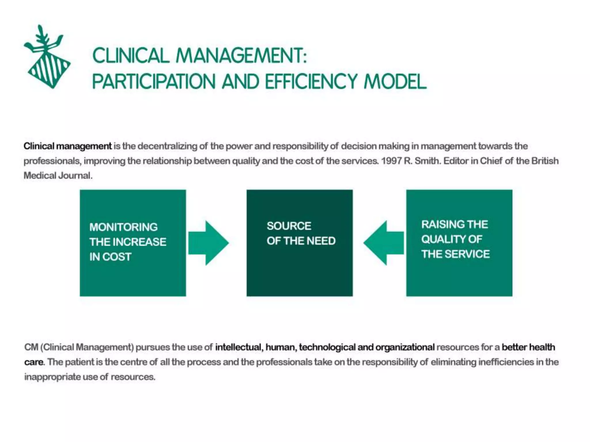University General Hospital of Valencia presentation | PPTX | Business ...