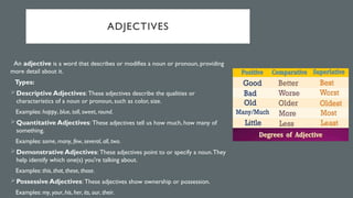 ENGLISH PRESENTATION GROUP B it types.pptx