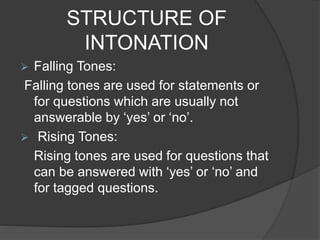 English presentation (listening and speaking skills) | PPTX