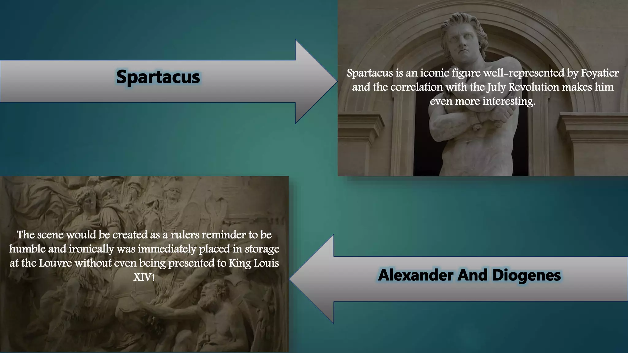 Louvre Museum | PPTX