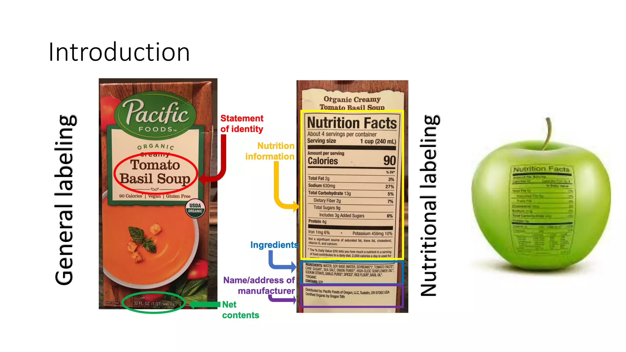 English presentation Nutrition Facts and nutrients.pdf