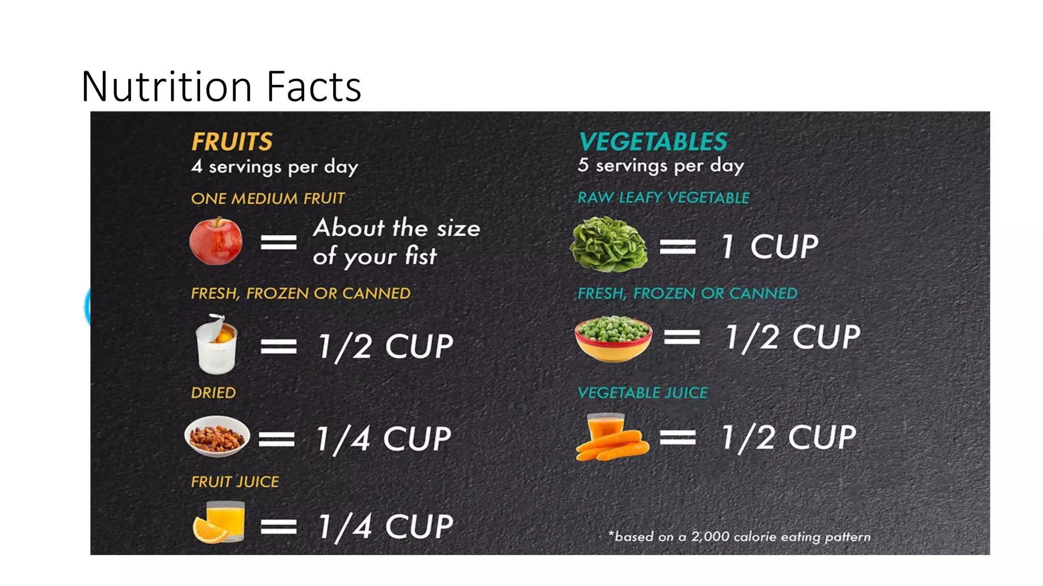 English presentation Nutrition Facts and nutrients.pdf