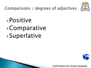 ADVERBS AND ADJECTIVES | PPTX