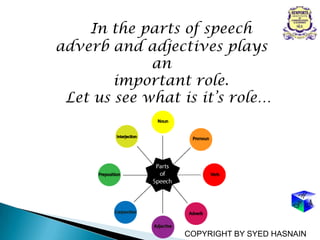 ADVERBS AND ADJECTIVES | PPTX