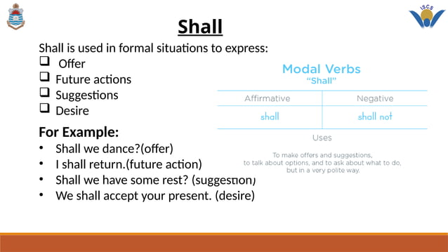 Model verbs english_presentation_semester_2(1).pptx | Internet for ...