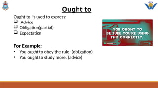 Model verbs english_presentation_semester_2(1).pptx