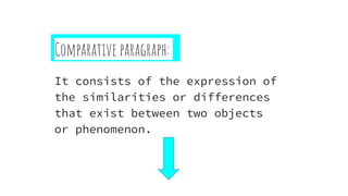 Types of paragraphs | PPTX