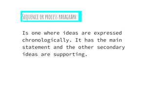Types of paragraphs | PPTX