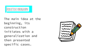 Types of paragraphs | PPTX