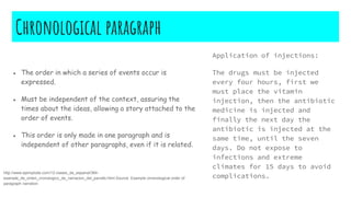 Types of paragraphs | PPT