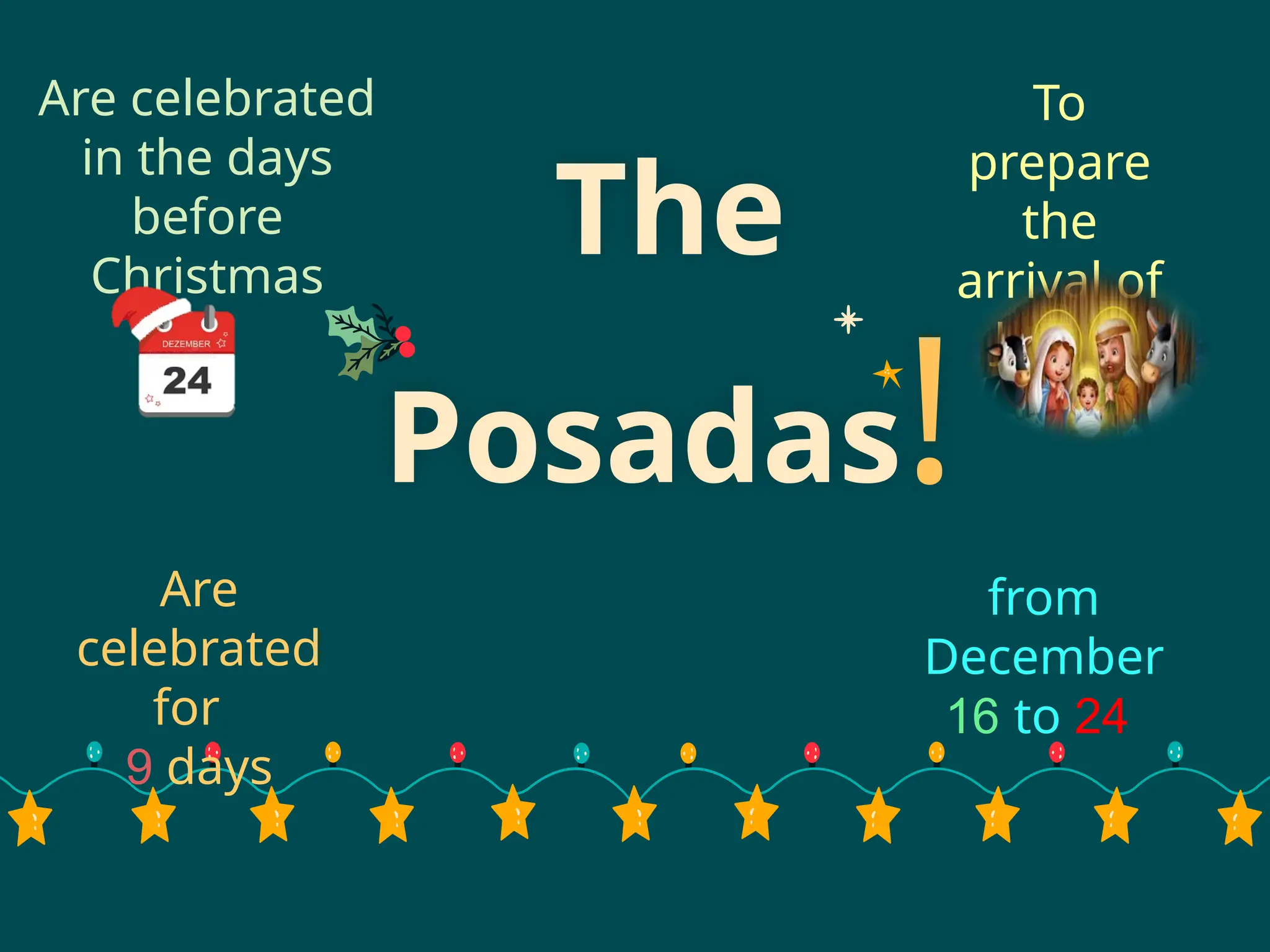 English Presentation The Posadas II (1).pptx